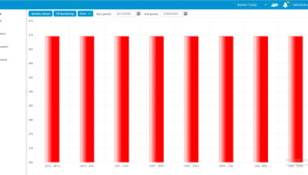 FLGO | MXSuite documentation